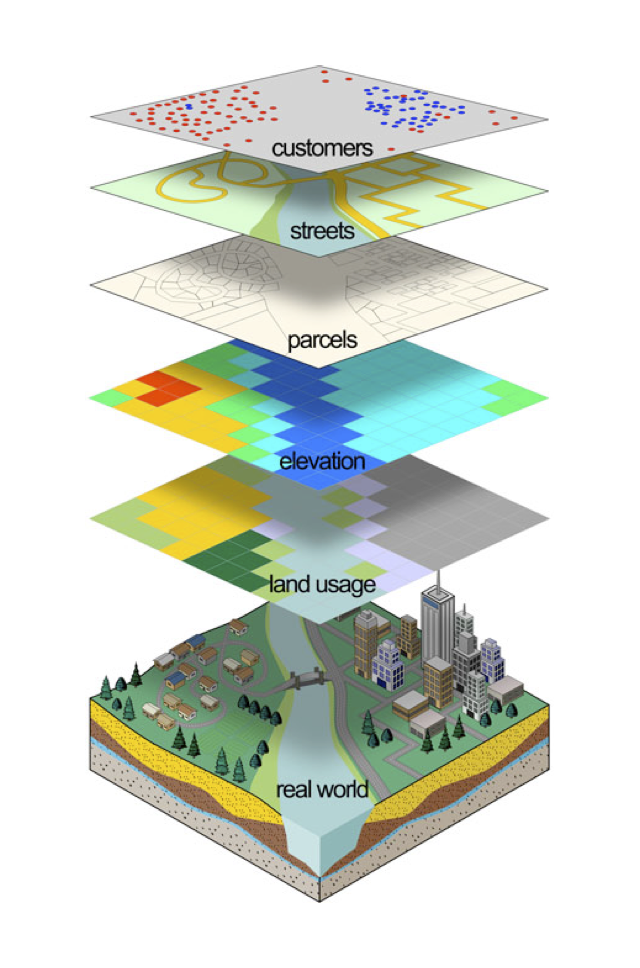 Using Collaborative Web Tools For Opening Access To Geospatial Data